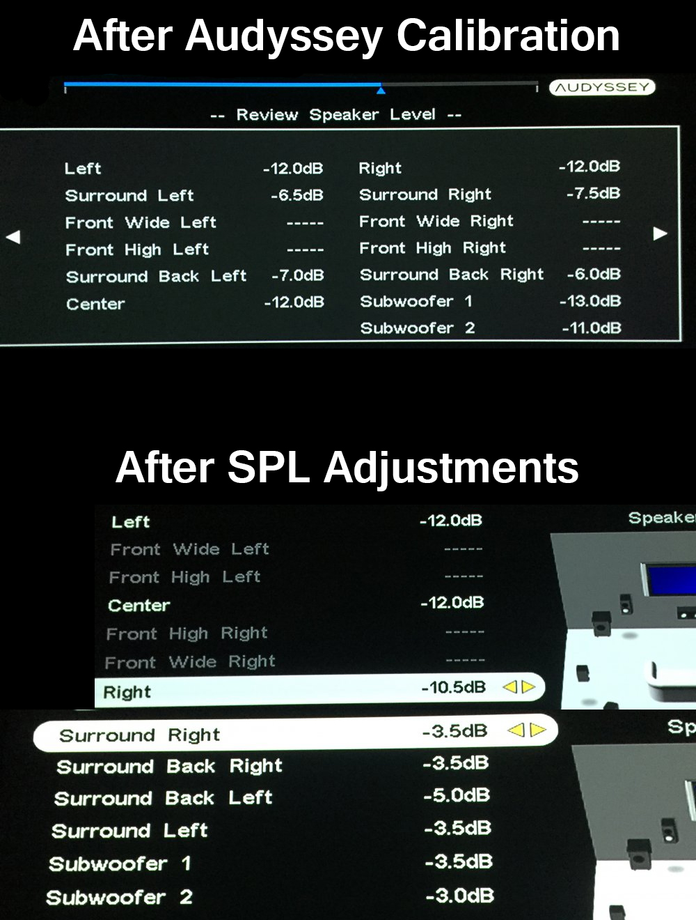 Audyssey Trims Bottomed Out for LaScalas and Subs - Page 4 - Home ...