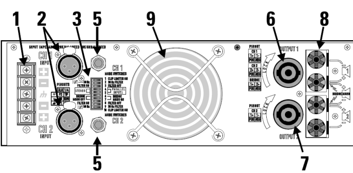 Need help with QSC Amp Setup - Home Theater - The Klipsch Audio Community